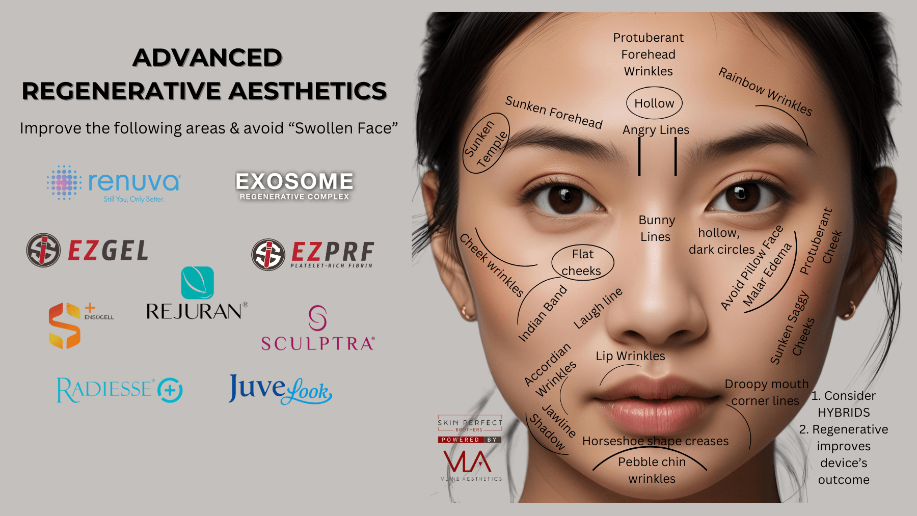 Skin Perfect Brothers Services– Skin Perfect Brothers Powered by VLA